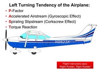 Unit 1 Basic Aerodynamics (part II) | PPTX