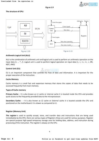Unit 1 - Basic Computer Engineering - www.rgpvnotes.in (1).pdf