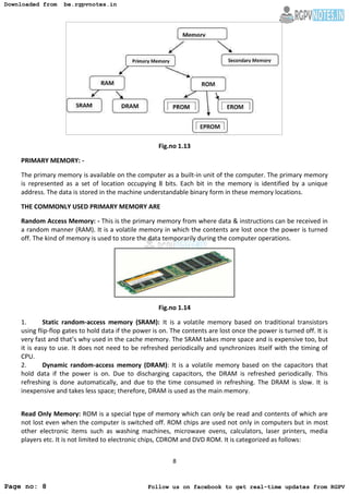 Unit 1 - Basic Computer Engineering - www.rgpvnotes.in (1).pdf