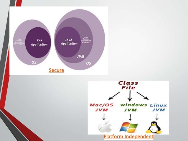 Unit 1- Basic concept of object-oriented-programming.ppt