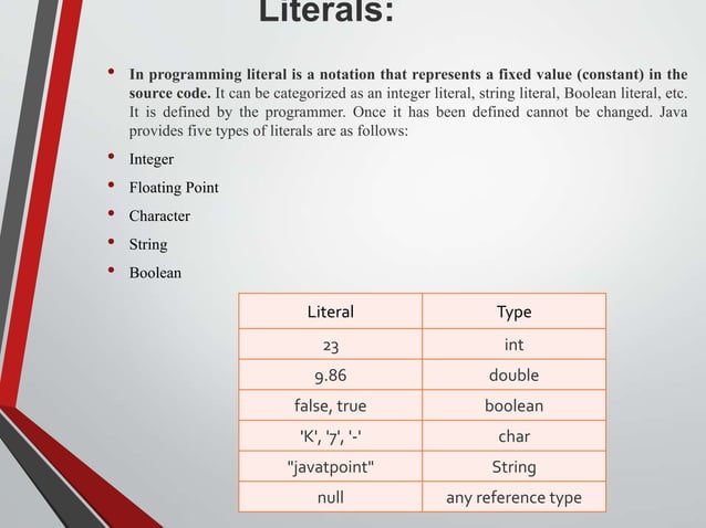 Unit 1- Basic concept of object-oriented-programming.ppt