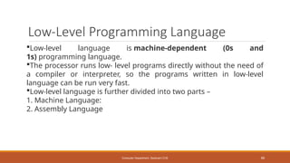 UNIT 1- Introduction to Basic of Computer Fundamentals | PPTX