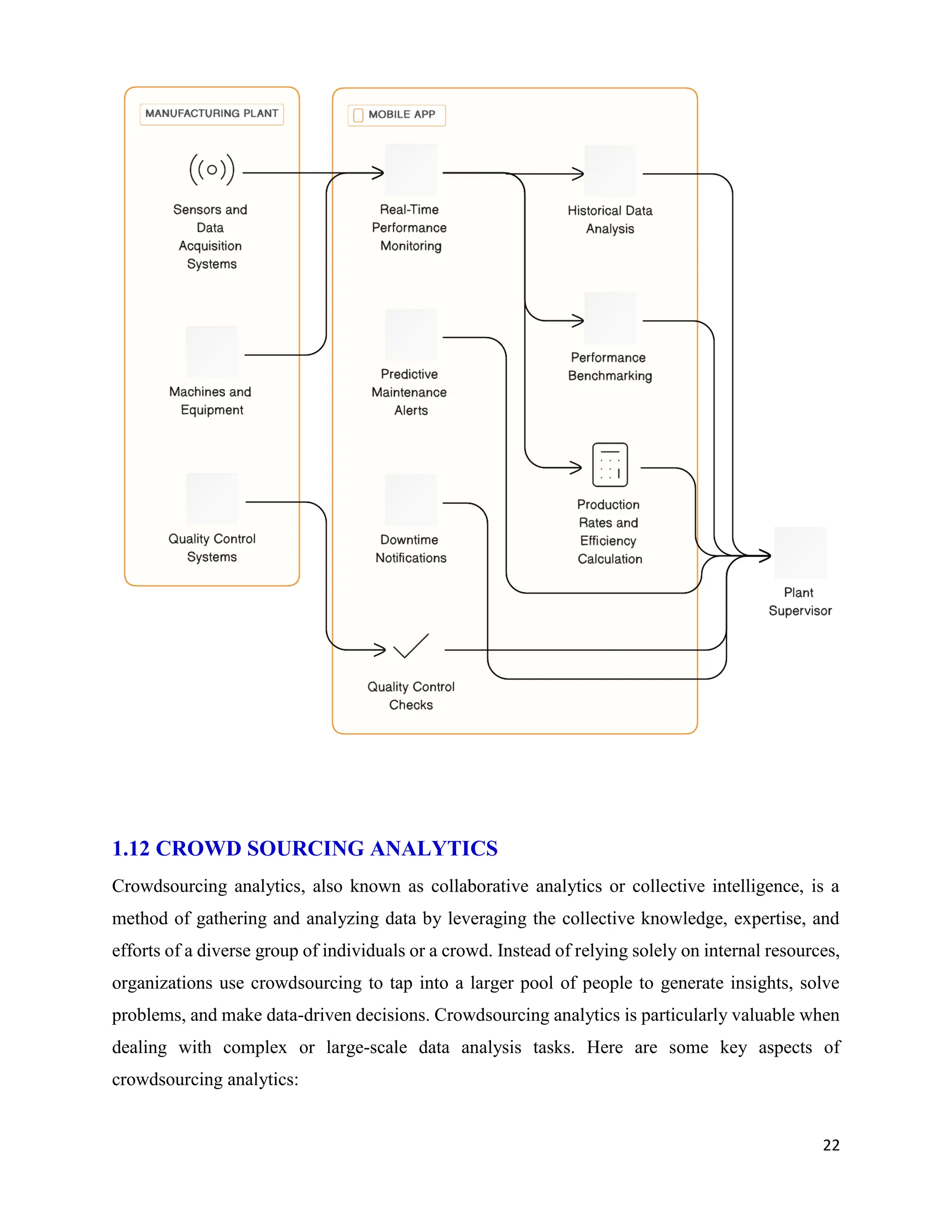 UNIT 1 -BIG DATA ANALYTICS Full.pdf