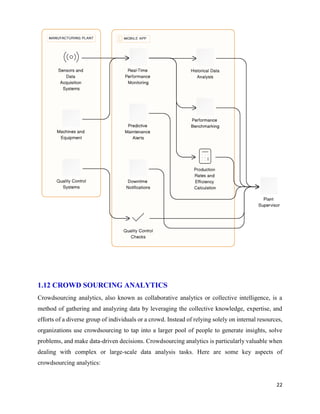 UNIT 1 -BIG DATA ANALYTICS Full.pdf