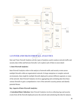 UNIT 1 -BIG DATA ANALYTICS Full.pdf