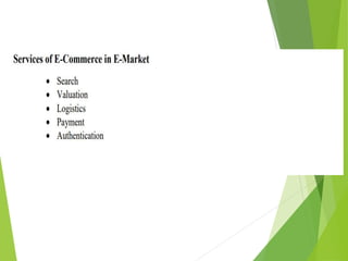 Unit 1 business models1 | PPT