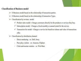 Unit 1 business models1 | PPT