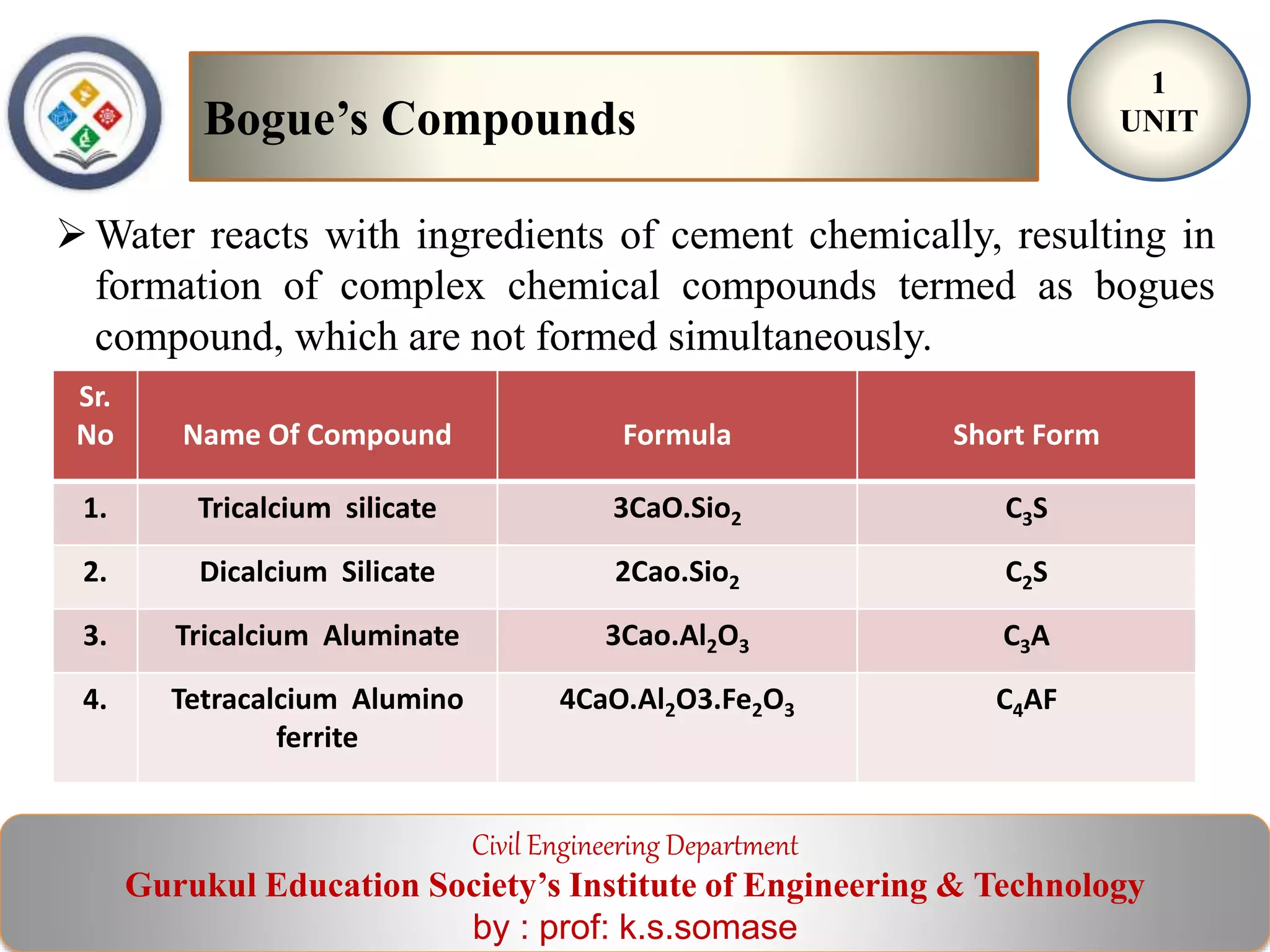 Unit 1 cement | PPTX
