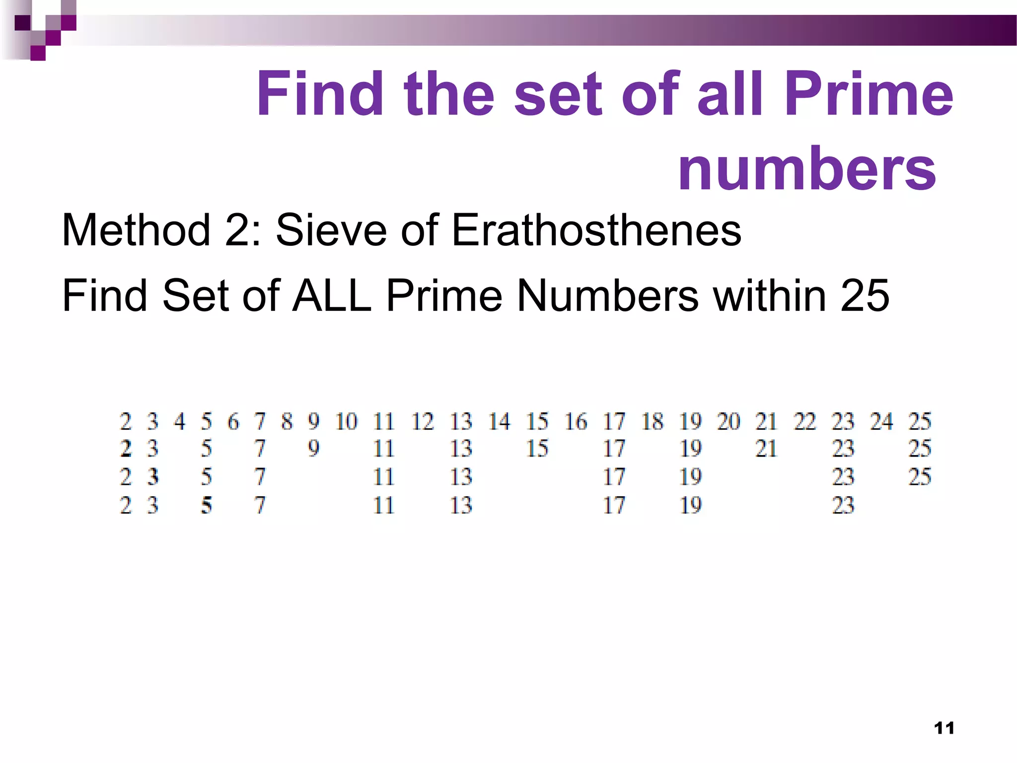 Unit 1 chapter 1 Design and Analysis of Algorithms | PPT