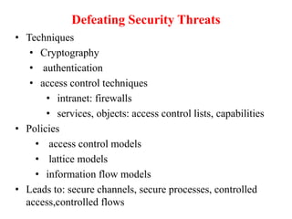 Introduction to Distributed Systems | PPT