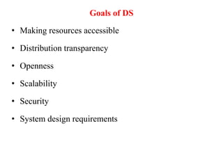 Introduction to Distributed Systems | PPT