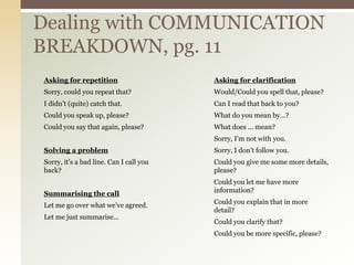 Unit 1 communication full | PPTX