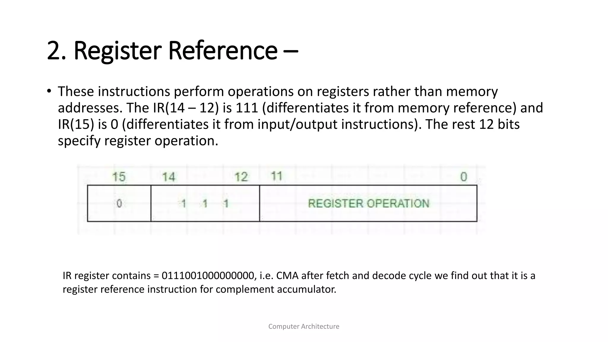 Unit 1 Computer Architecture 1 Pptx