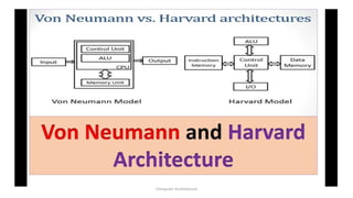 Unit 1 Computer Architecture 1 Pptx