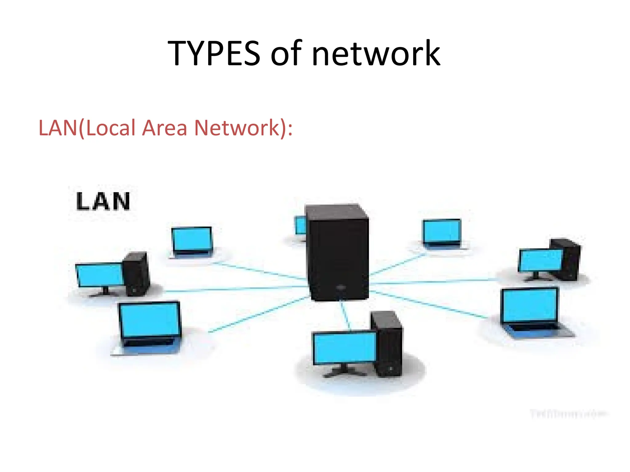 unit 1- Basics of Computer communication and networks.pptx
