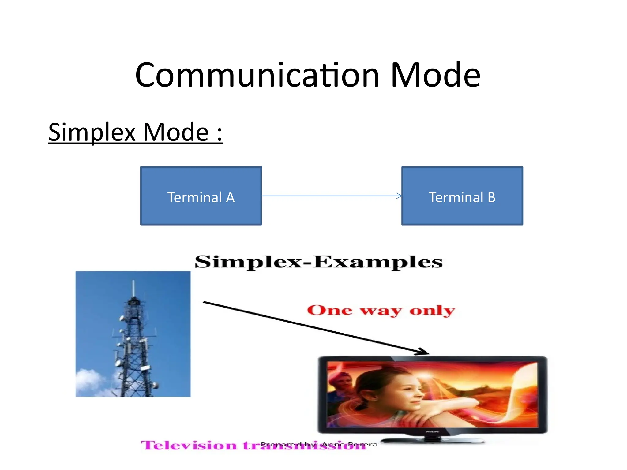 Unit 1 Basics Of Computer Communication And Networks Pptx