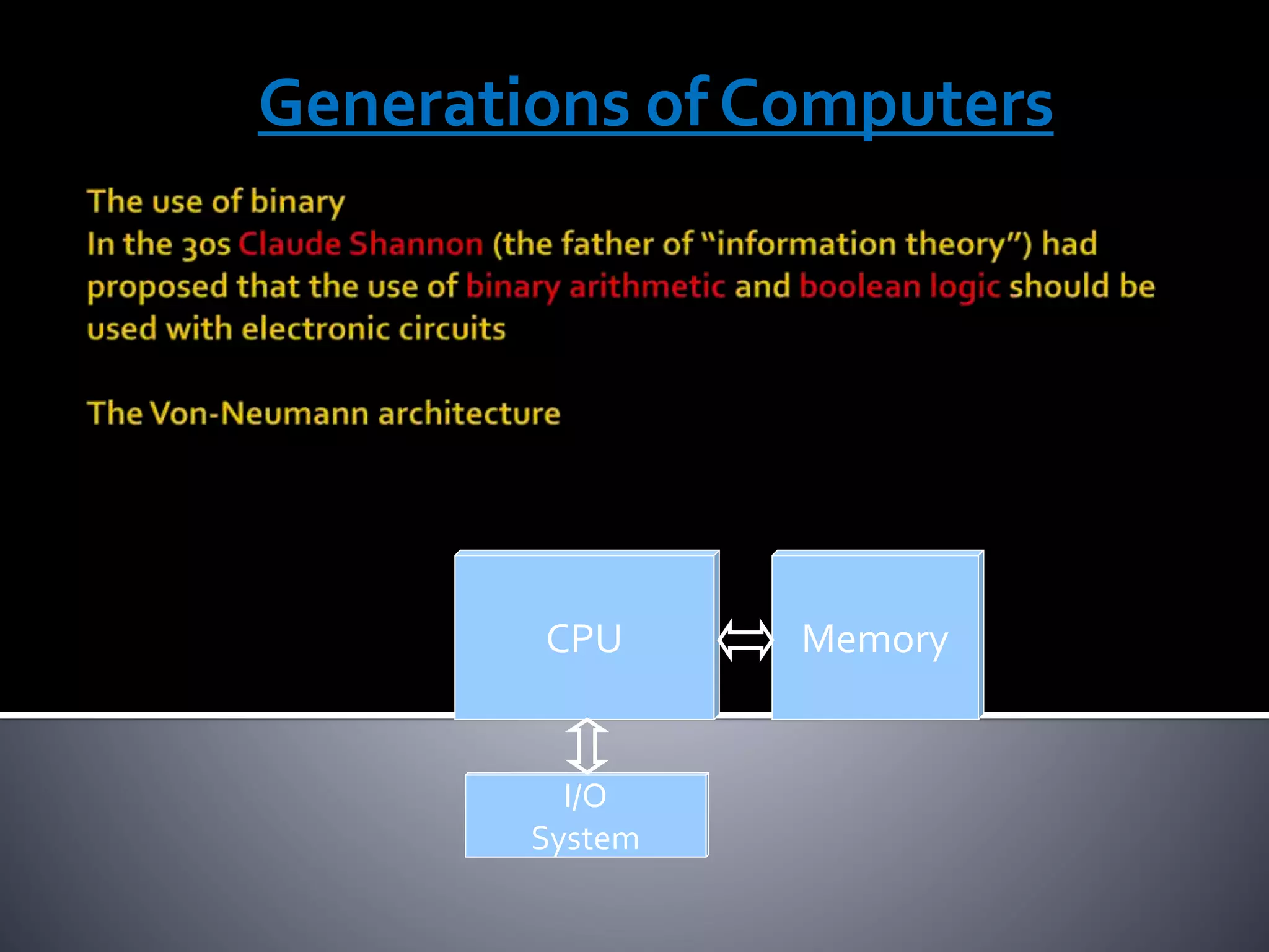 Unit 1 computer concepts | PPT