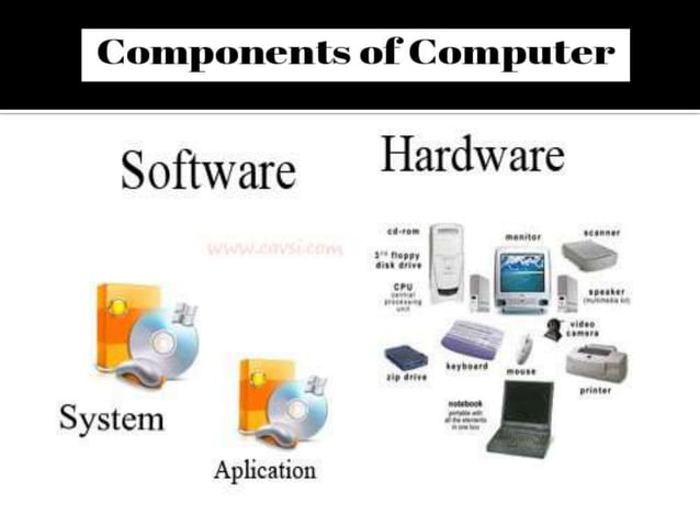 Unit 1 computer concepts | PPT