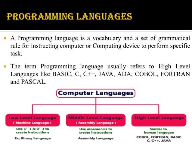 Unit 1 computer concepts | PPT