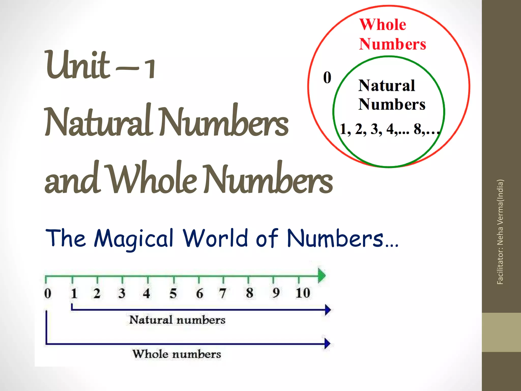 Natural and Whole Numbers | PPTX