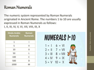 Natural and Whole Numbers | PPTX