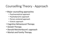 Unit 1 - Counselling Theory - Approach [4].pptx