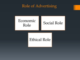 Creative advertising and media planning – introduction | PPTX