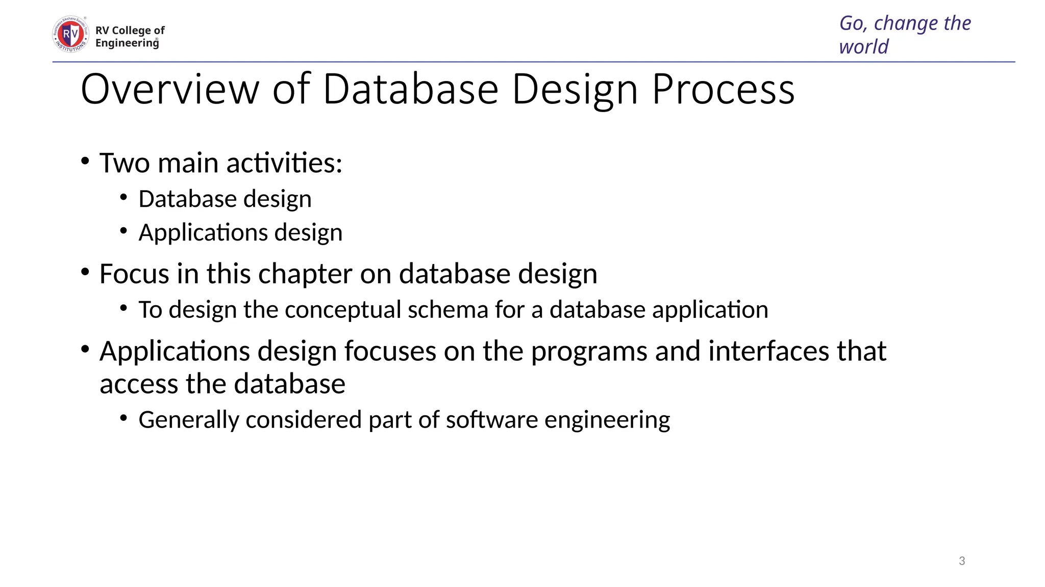 Unit 1-Data Modeling using Entity Relationship (E-R) Diagram.pptx