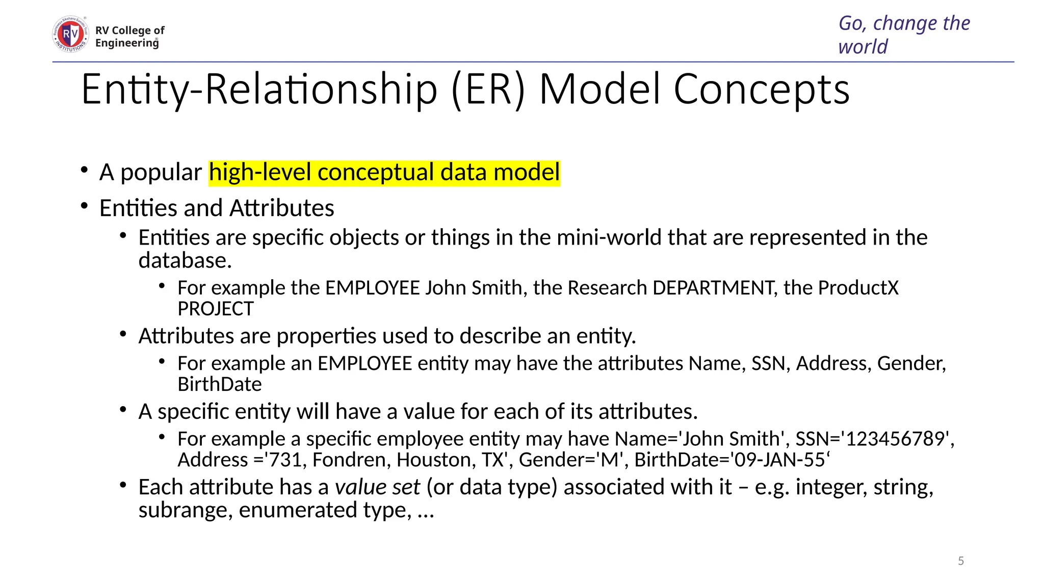 Unit 1-Data Modeling using Entity Relationship (E-R) Diagram.pptx