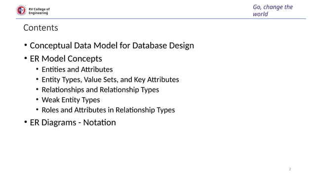 Unit 1-Data Modeling using Entity Relationship (E-R) Diagram.pptx