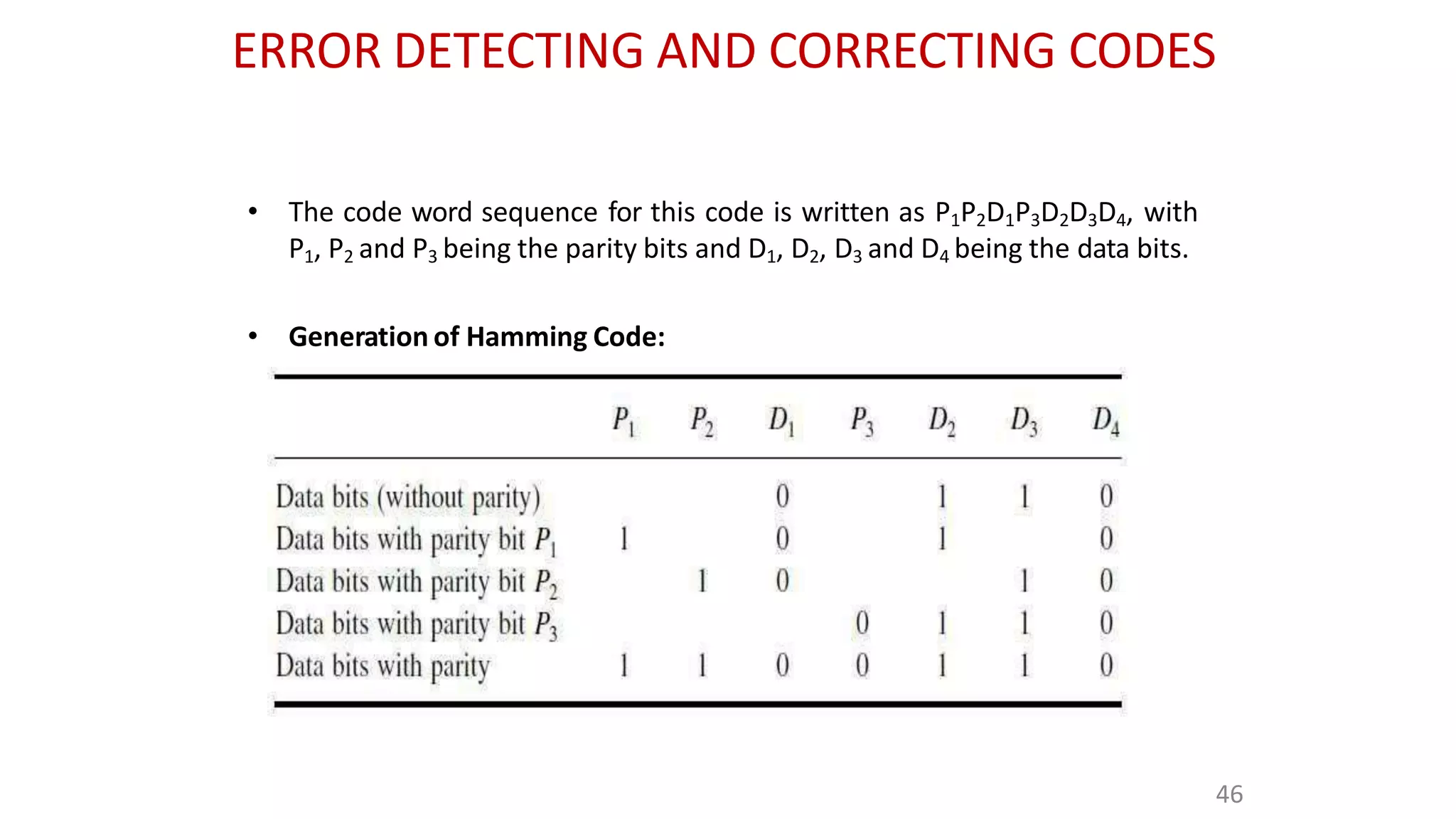 Unit 1 Data Representation And Computer Arithmetic | Pptx