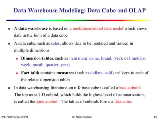 UNIT 1- Data Warehouse.pdf