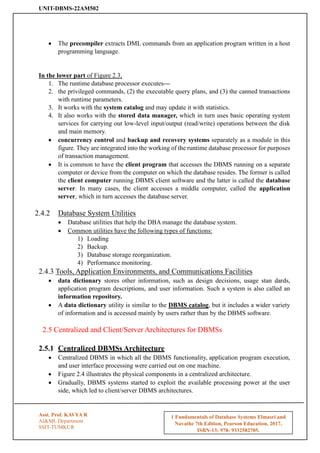 DBMS NOTES BY KAVYA R-UNIT1-2025-SIT.pdf