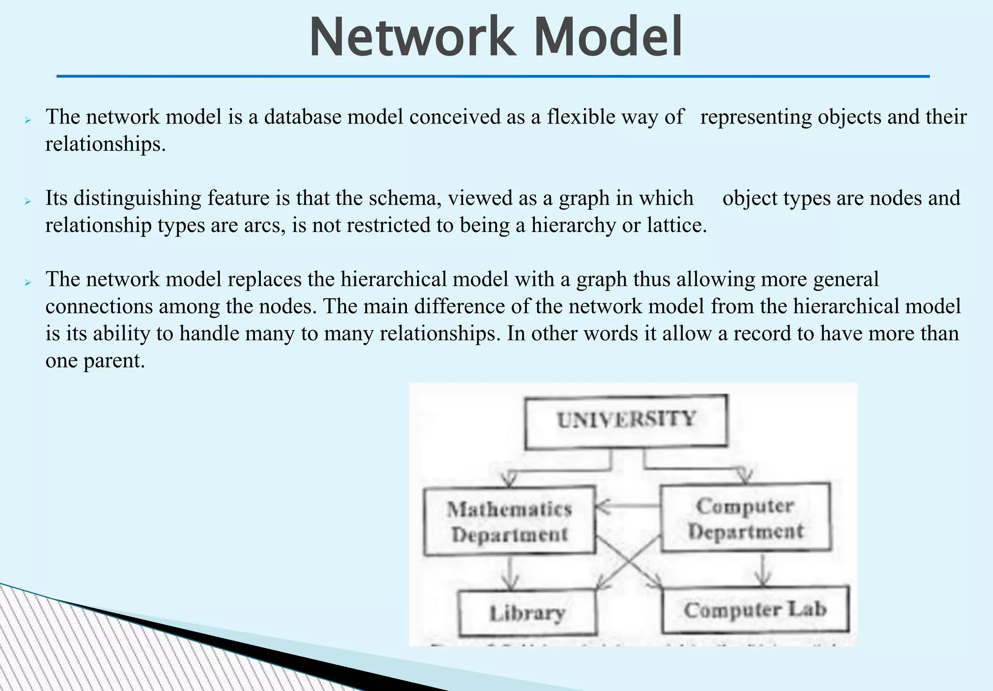 Unit 1 Introduction To Dbms Unit 1 Complete Pdf Databases Computer Software And Applications