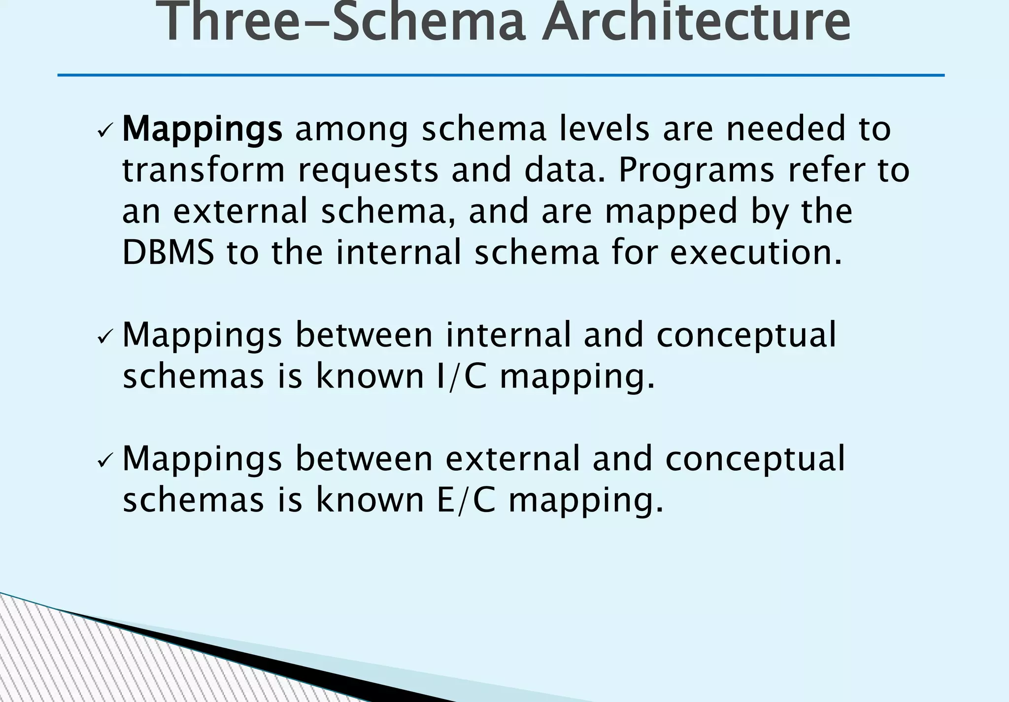Unit 1 Introduction To Dbms Unit 1 Complete Pdf Databases Computer Software And Applications