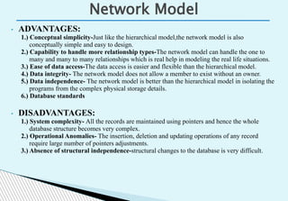 Unit 1: Introduction to DBMS Unit 1 Complete | PDF