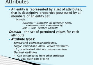 Unit 1: Introduction to DBMS Unit 1 Complete | PDF