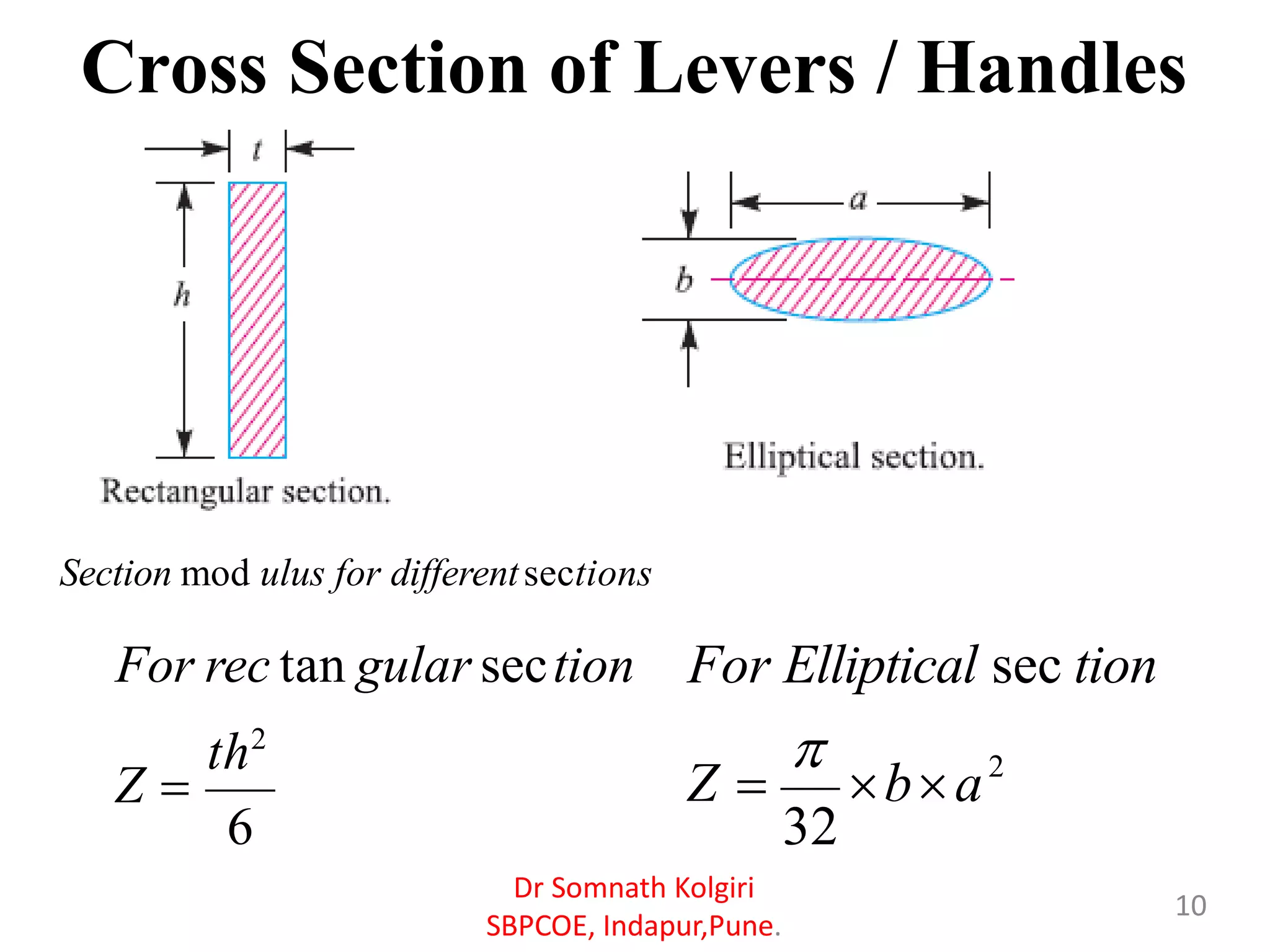 Unit1 designof levers | PDF