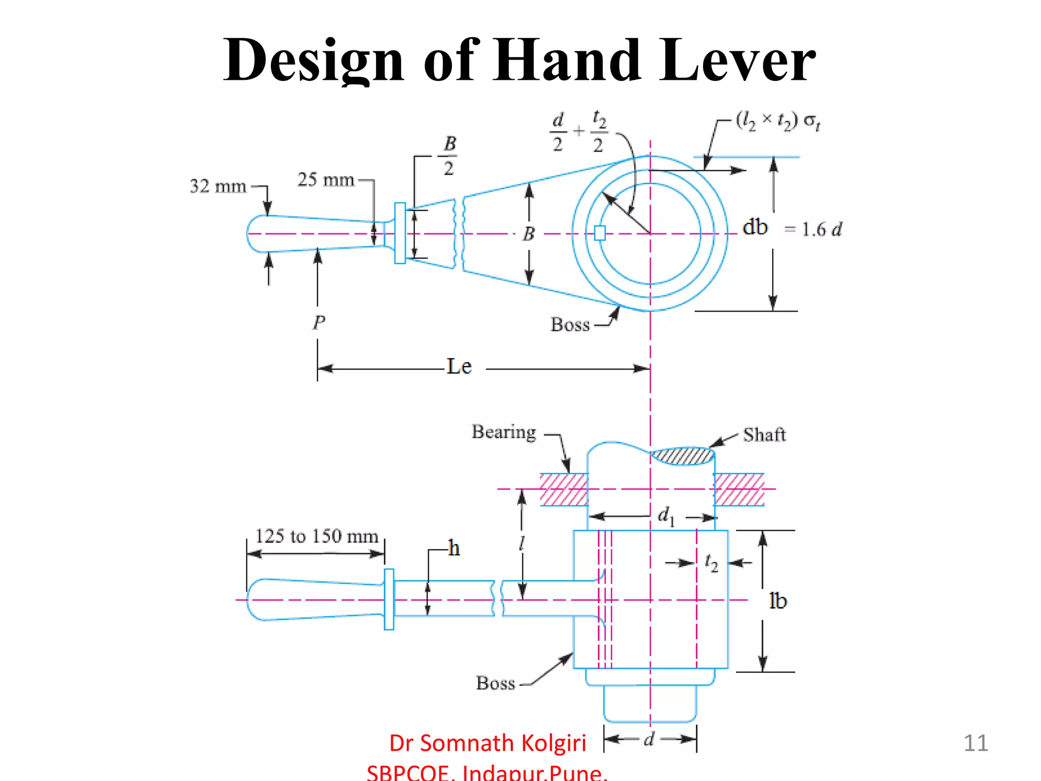 Unit1 designof levers | PDF