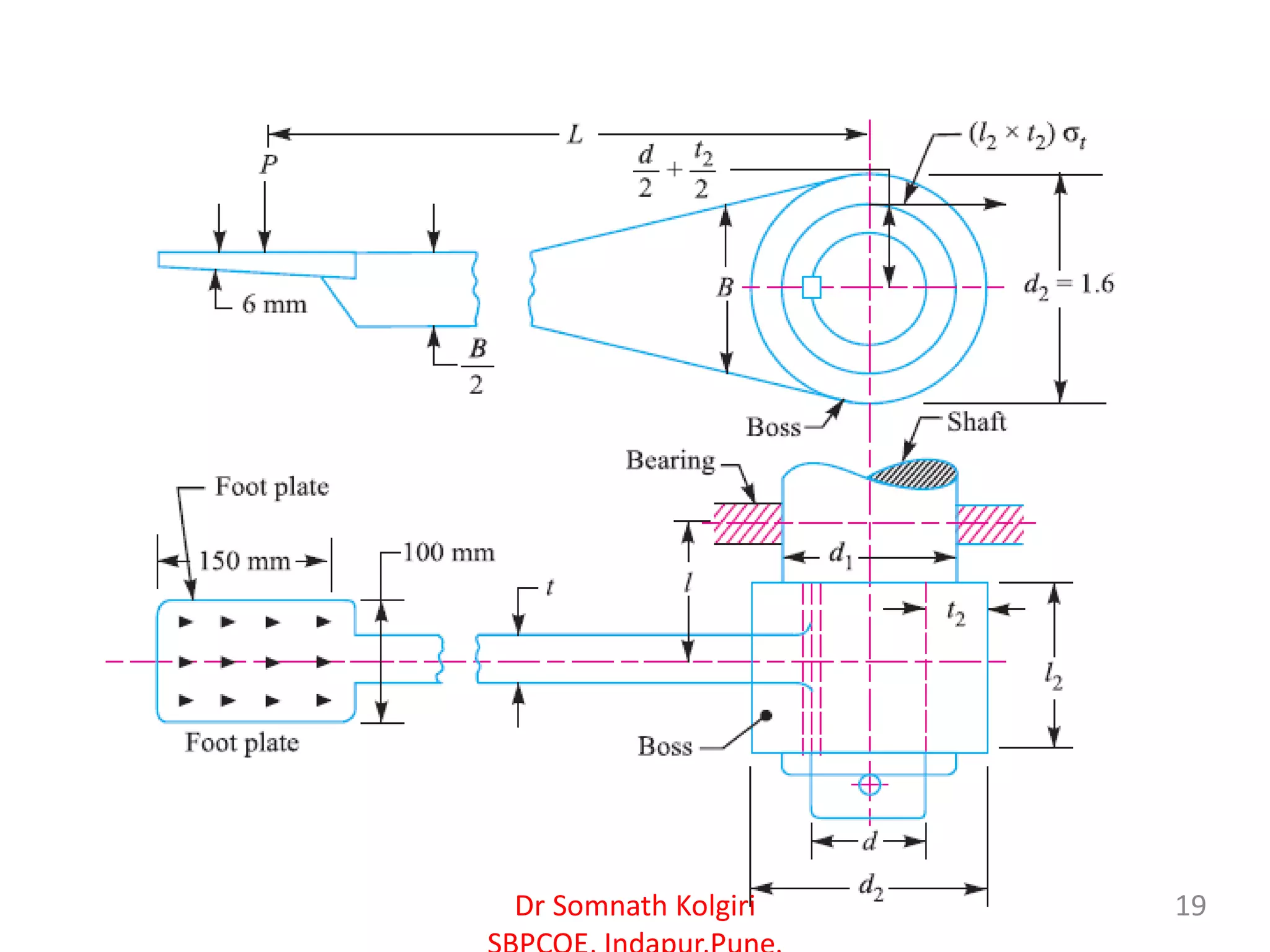 Unit1 designof levers | PDF