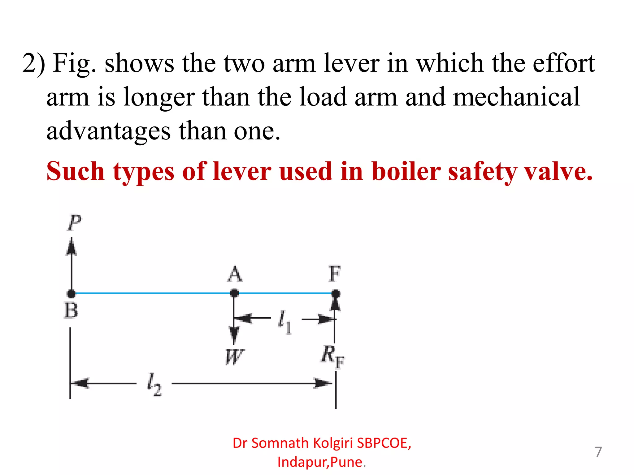 Unit1 designof levers | PDF