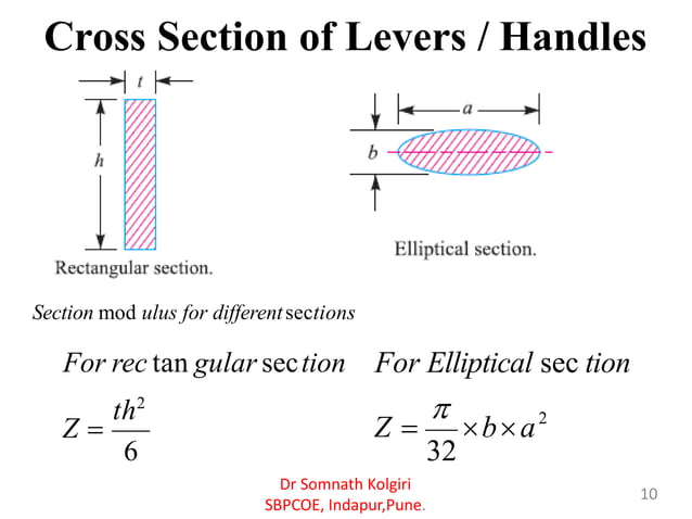 Unit1 designof levers | PDF | Science