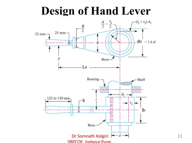 Unit1 designof levers | PDF | Science