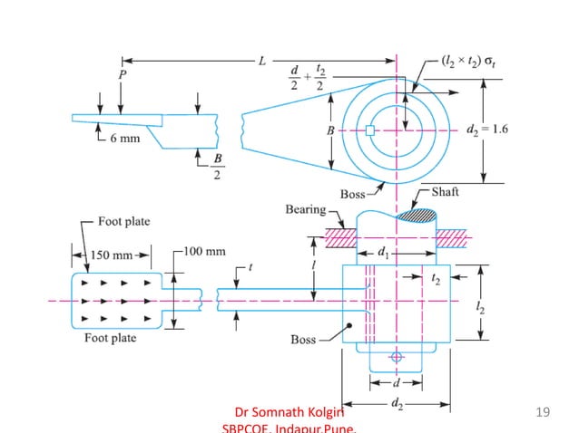 Unit1 designof levers | PDF | Science
