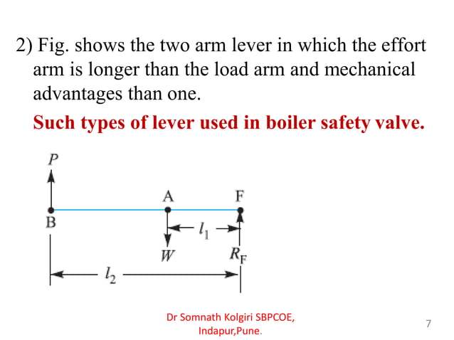 Unit1 designof levers | PDF | Science