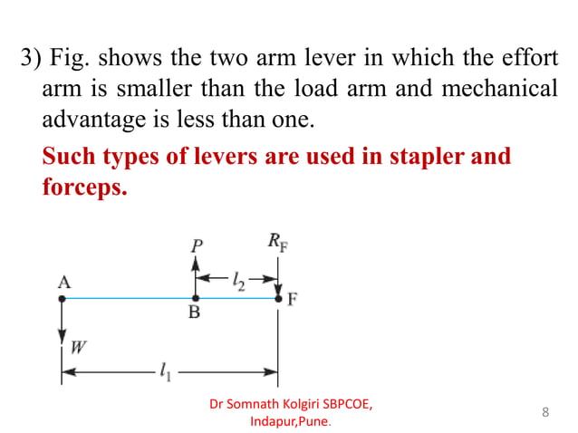 Unit1 designof levers | PDF | Science