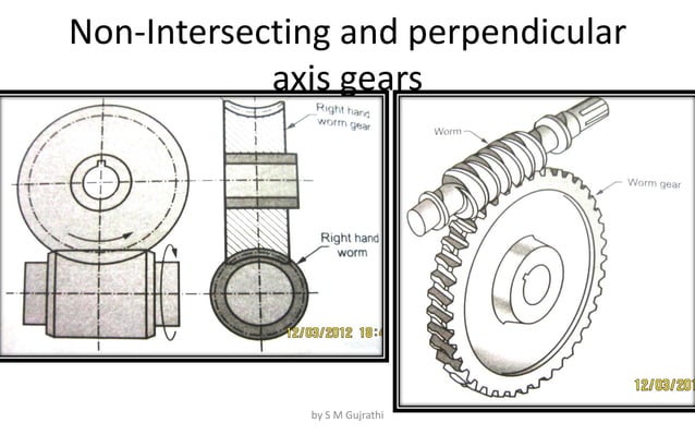 Unit 1 - Design of spur Gear Student copy.pdf