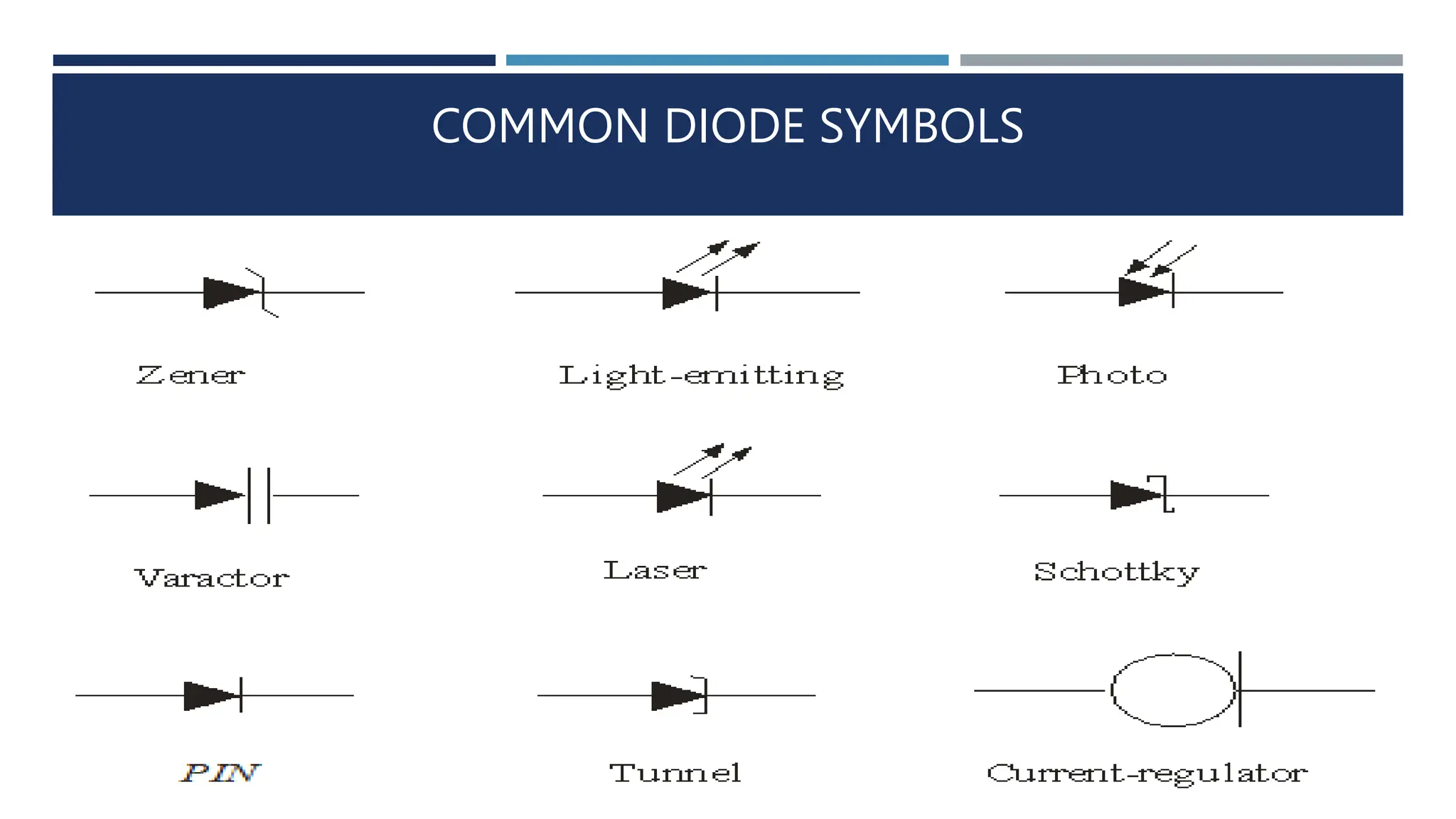 Electronic Principles: Different Types of Diodes | PPT