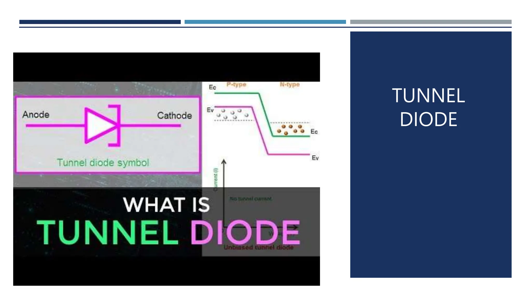 Electronic Principles: Different Types of Diodes | PPT