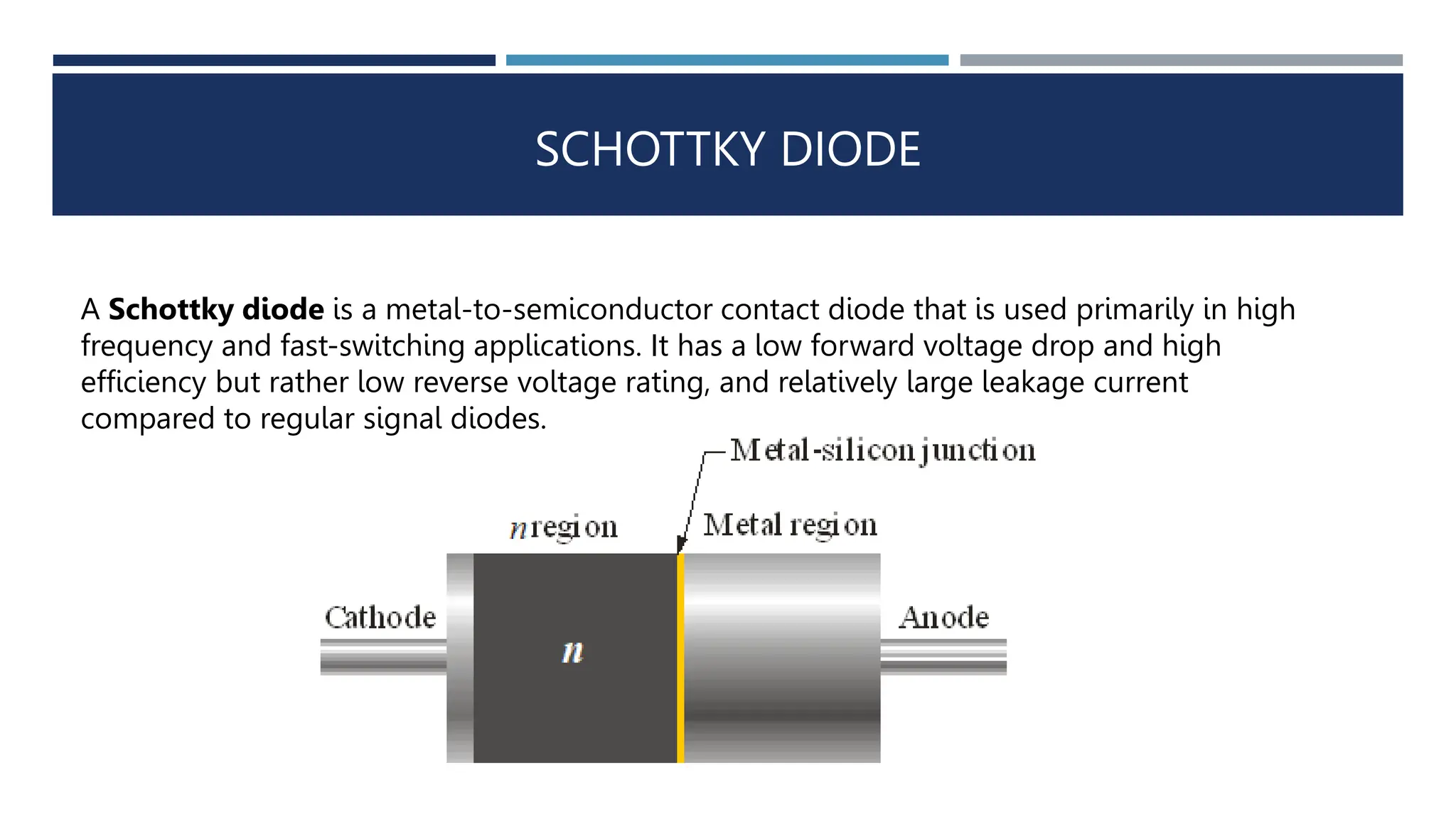 Electronic Principles: Different Types of Diodes | PPT